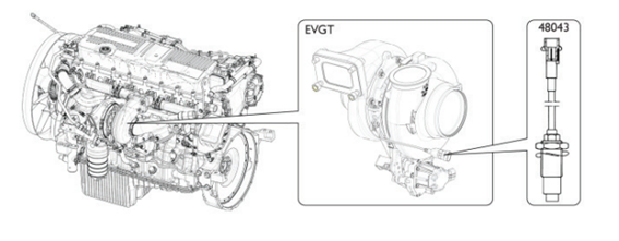 TURBINAS DE GEOMETRIA VARIÁVEL (VGT) APLICADAS EM MOTORES DIESEL